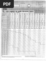KYNAR (PVDF) Chemical Compatibility & Chemical Resistance Chart | PDF ...