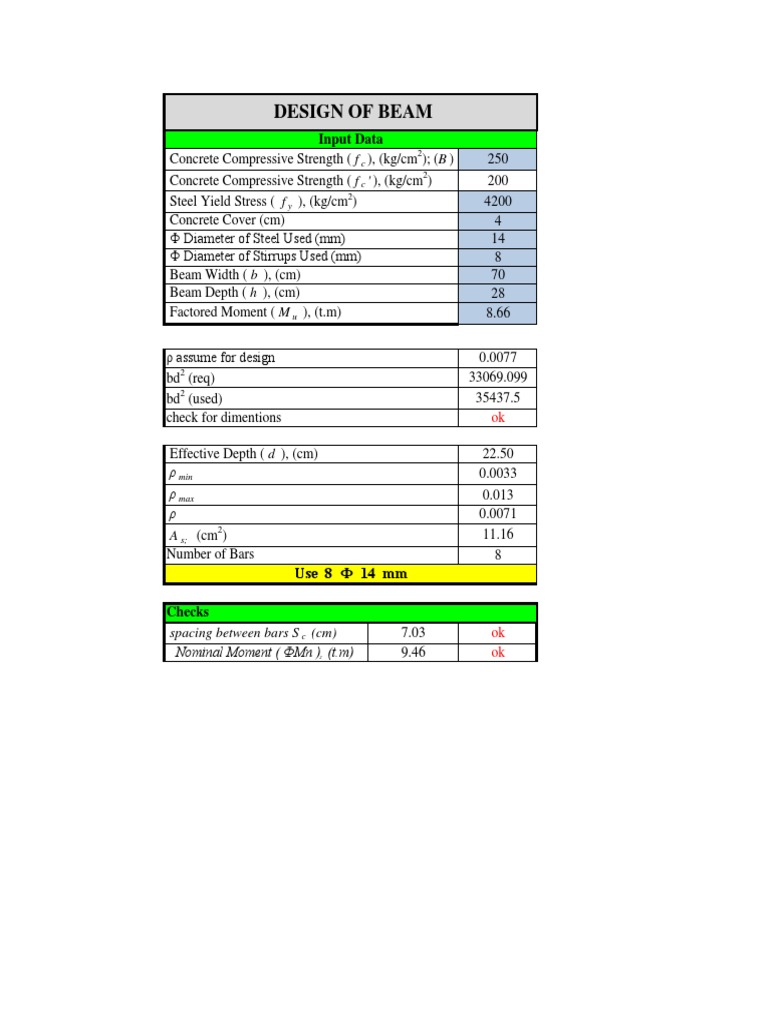 Design of Beam .Xls Design of Beam | PDF