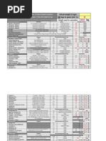 IV Drug Compatibility Chart | PDF | Norepinephrine | World Health ...