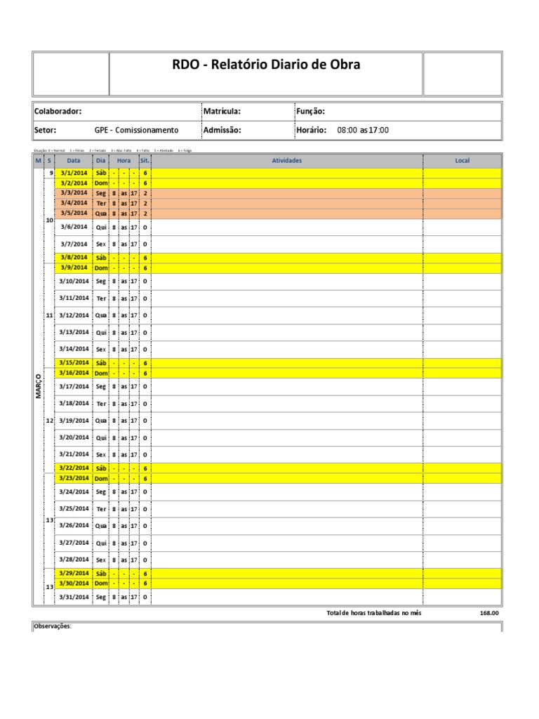 RDO-Modelo para Postar | PDF