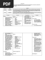 Hypothyroidism Nursing Care Plan | Hypothyroidism | Constipation