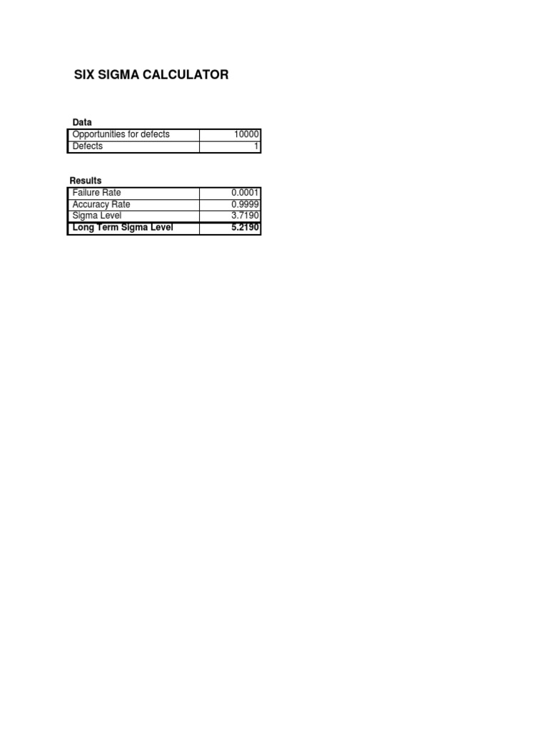 Six Sigma Calculator in Excel | PDF | Finance & Money Management ...