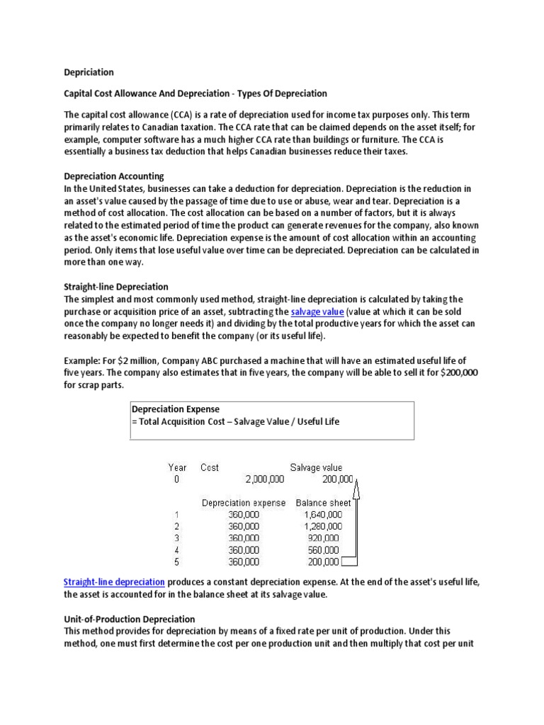 An In-Depth Guide to Depreciation Methods and Capital Cost Allowances ...