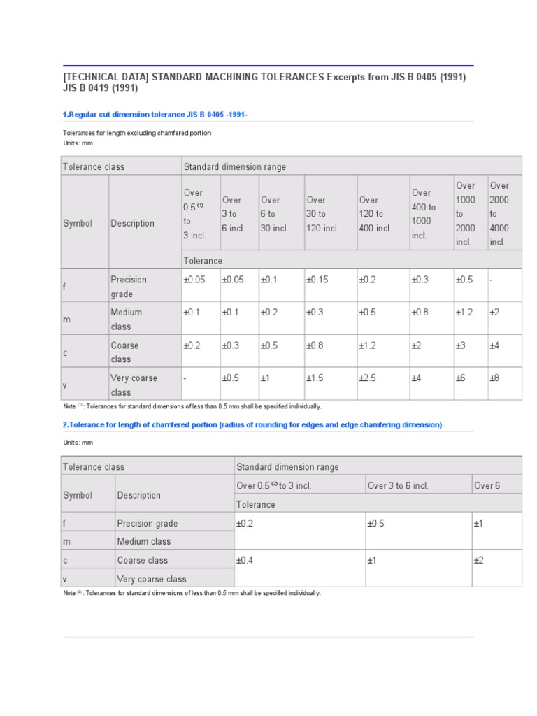 JIS Tolerance | PDF