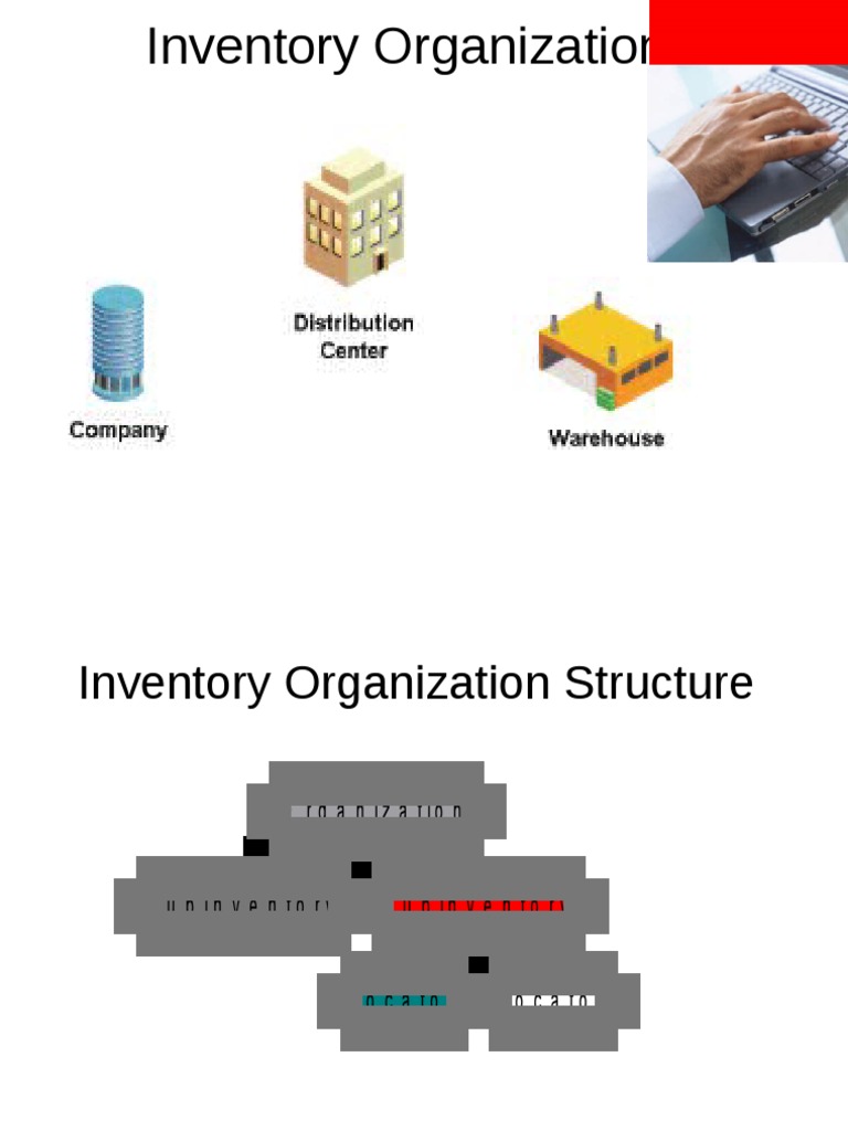 Oracle ebs R12 Inventory Features | Oracle Database | Inventory