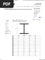 Wide Flange Beam W14x34 A36 Carbon Steel | PDF | Home & Garden | Computers
