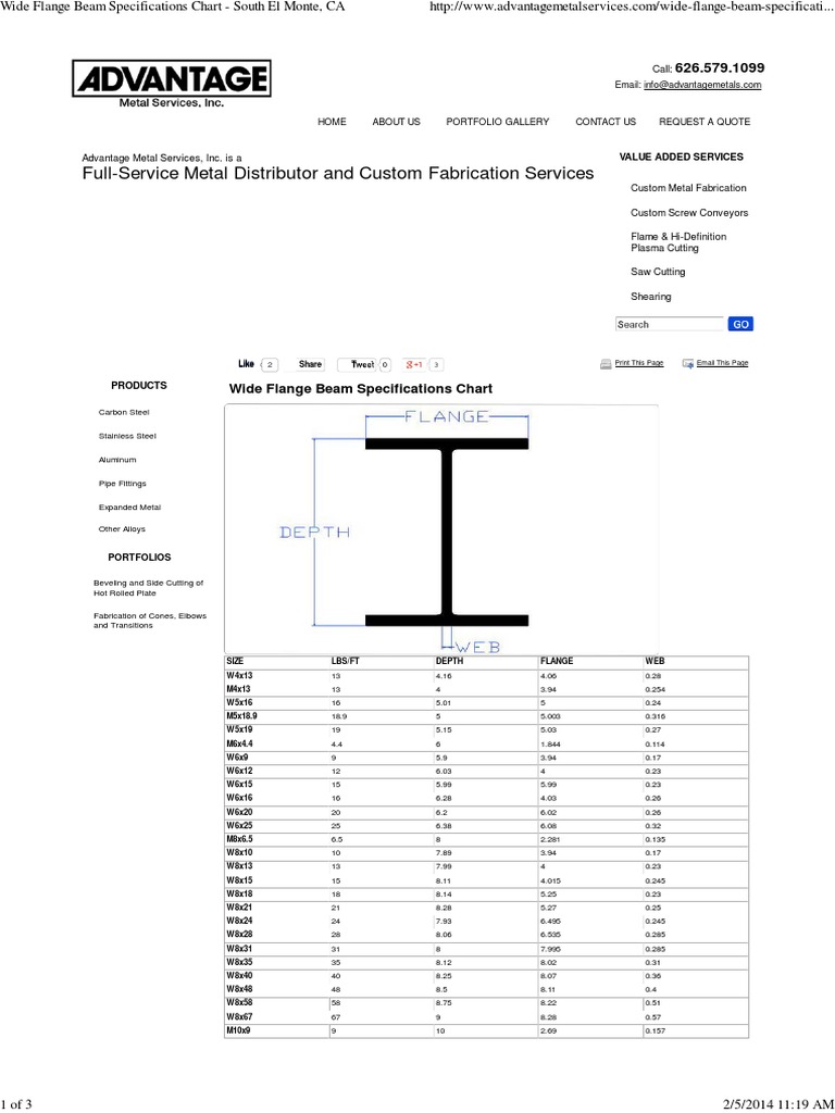 Wide Flange Beam Specification | PDF | Metal Fabrication | Building ...