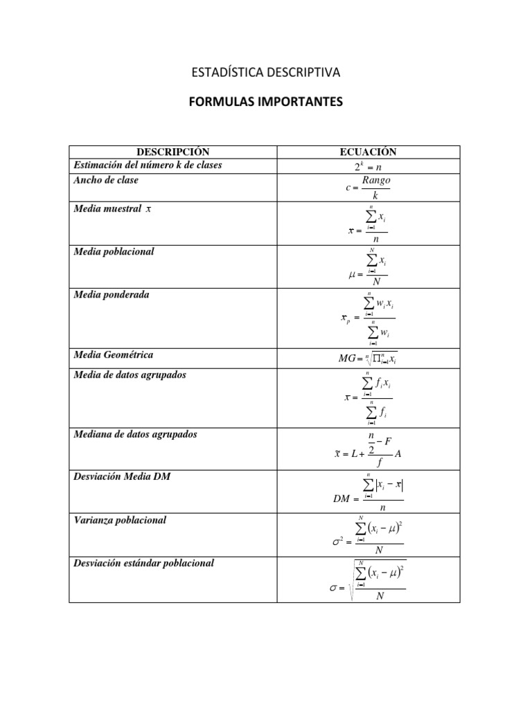 Formulario Estadística Descriptiva | PDF