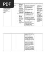 Paradrin Forte | PDF | Adverse Effect | Muscle