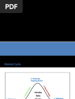 Brooks Encyclopedia of Chart Patterns Index | PDF