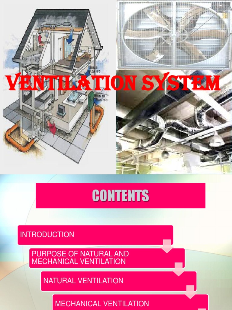 Ventilation System | Ventilation (Architecture) | Mechanical Fan
