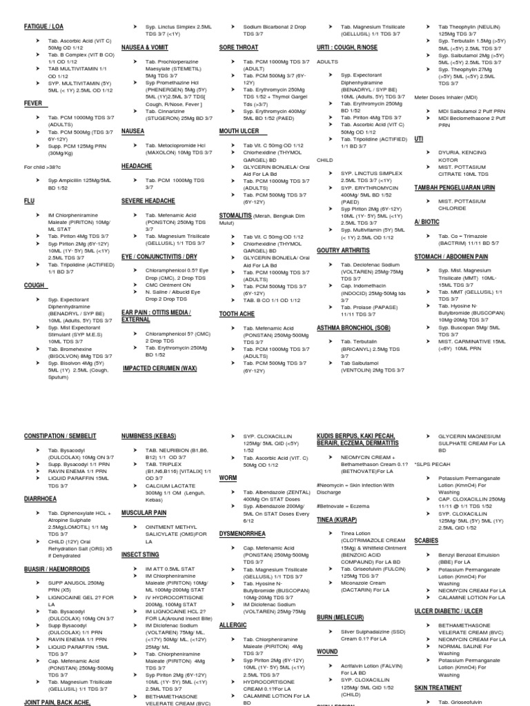 Case Clerking (Senarai Ubatan) | PDF