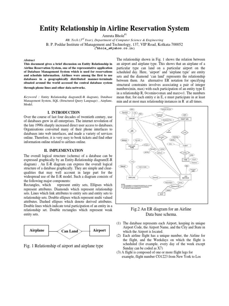ER Diagram for Airline Reservation System | PDF | Relational Model ...
