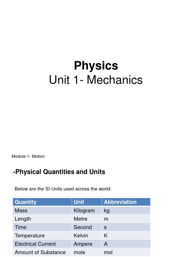 Physics - Unit 1 (Mechanics) | PDF | Deformation (Engineering) | Elasticity (Physics)
