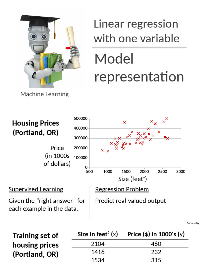 Machine Learning Coursera | PDF | Loss Function | Regression Analysis
