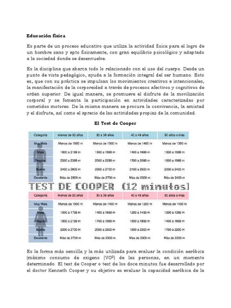 Educación Física y Test de Cooper | PDF | Educación Física | Bienestar