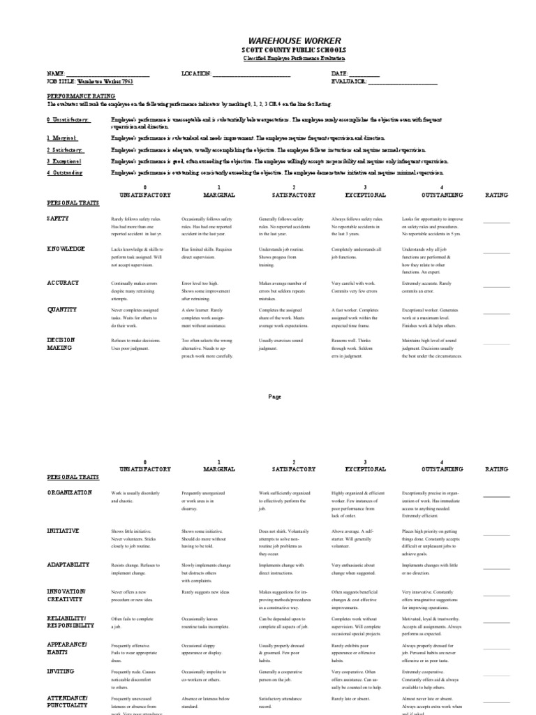 Warehouse Performance Worker 7963 Performance Evaluation | Download ...
