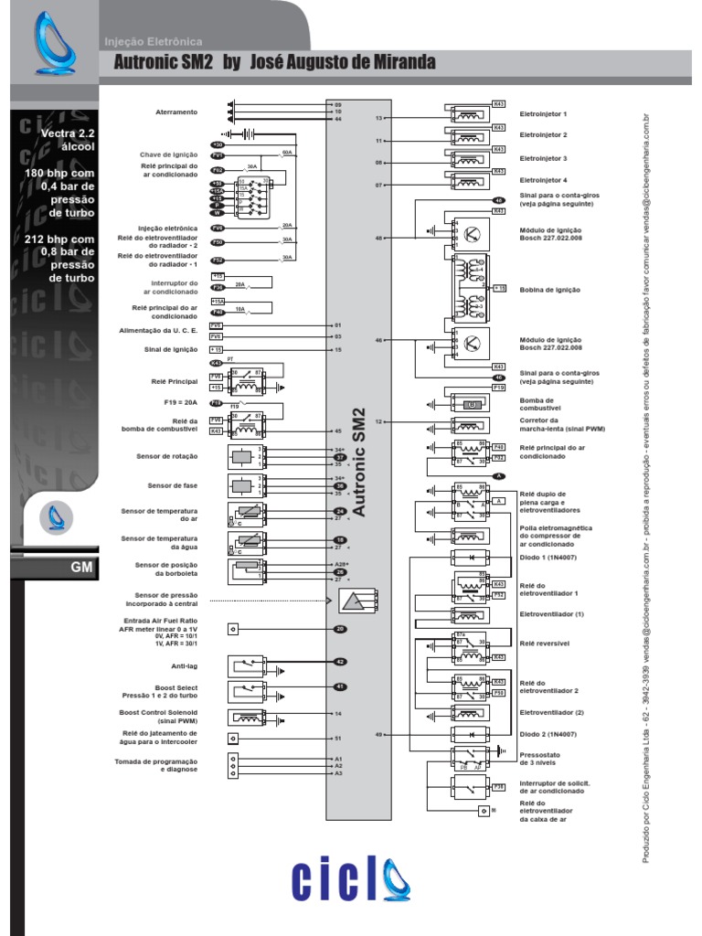 PDF Vectra Esquema Eletrico