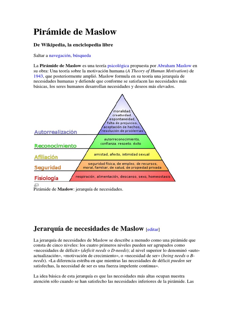 Pirámide de Maslow | Descargar gratis PDF | Sicología | Conceptos psicologicos