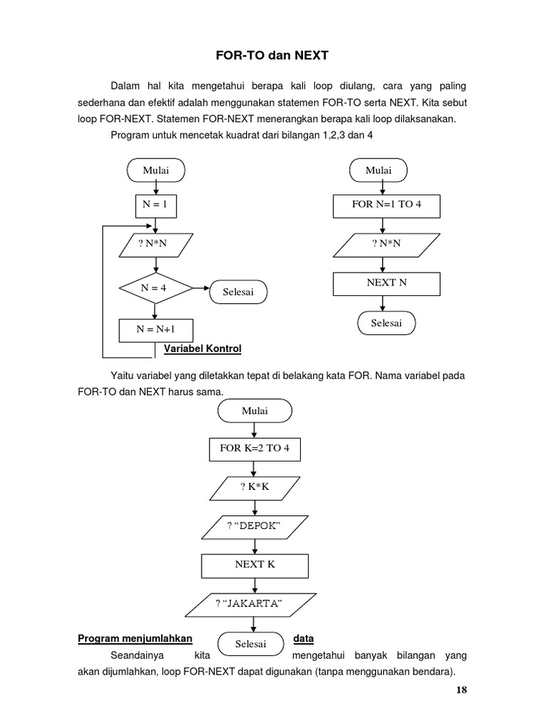 Perulangan For Next Flowchart | PDF
