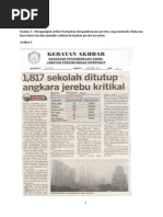 Contoh Emel SPM | PDF