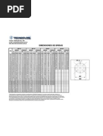 Equivalencia DN y Pulgadas | PDF