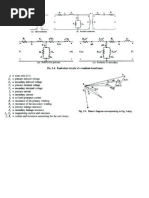 Larson | PDF | Equations | Integral
