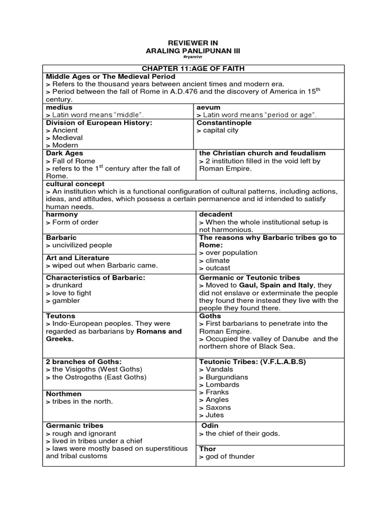 The Rise of Christianity and the Catholic Church During the Middle Ages ...