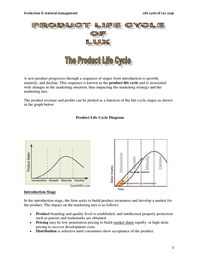 Lux Soap: Product Life Cycle Overview | PDF | Brand | Business Economics