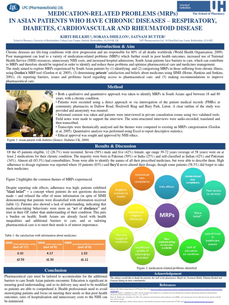 MRP Poster Ver. 2 | PDF | Pharmacy | Chronic Condition