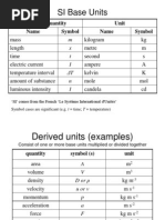 Special Unicode Symbols For Autocad | PDF | Typography | Digital Typography