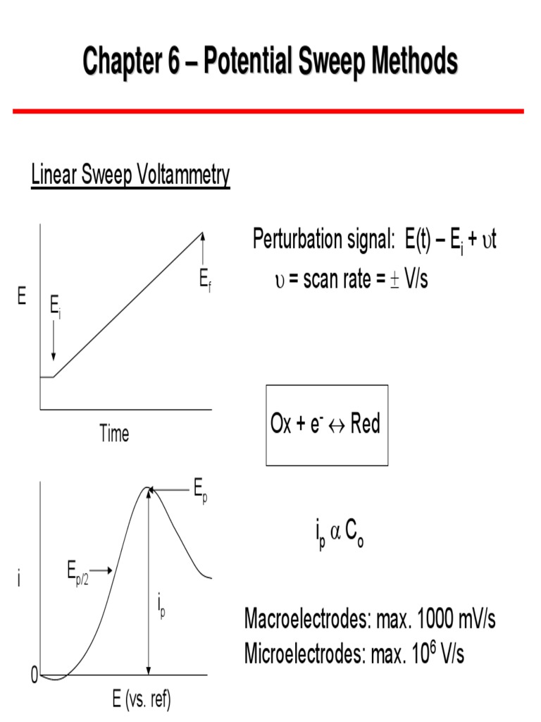 Chapter 6 - Potential Sweep Methods | PDF | Chemistry | Physical Chemistry