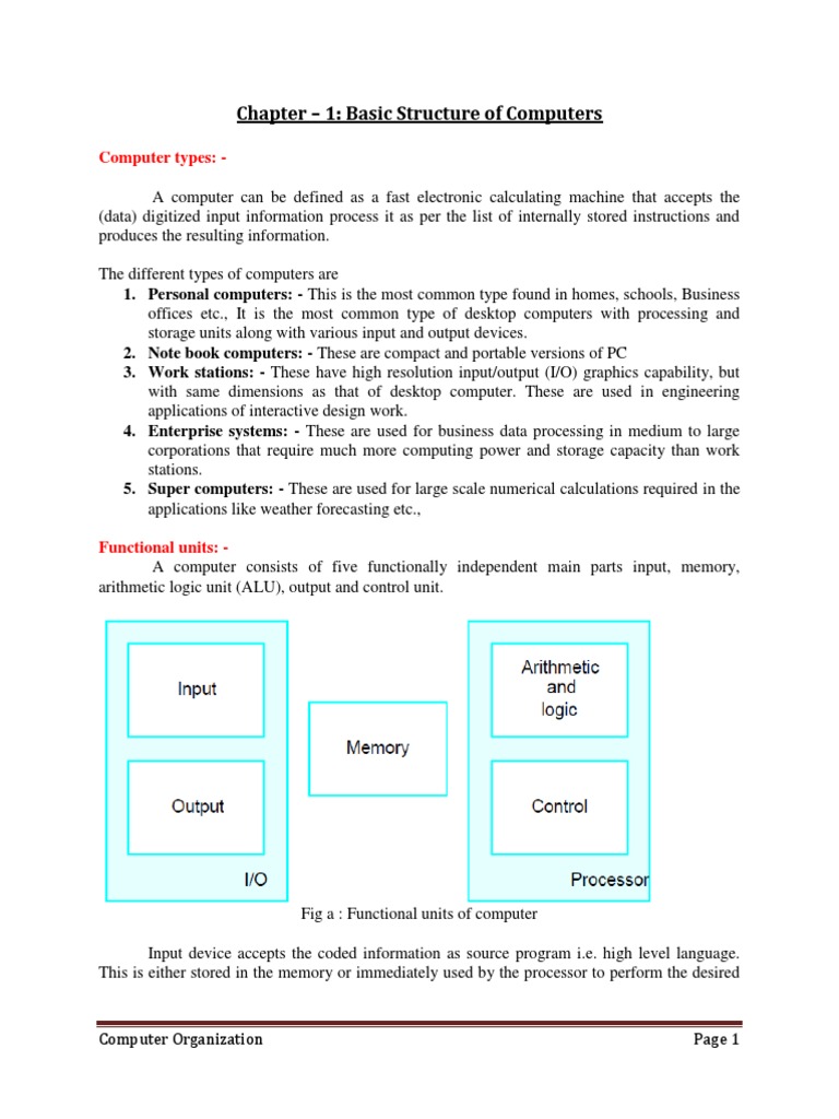 Chapter - 1: Basic Structure of Computers: Computer Types | PDF | Instruction Set | Central ...