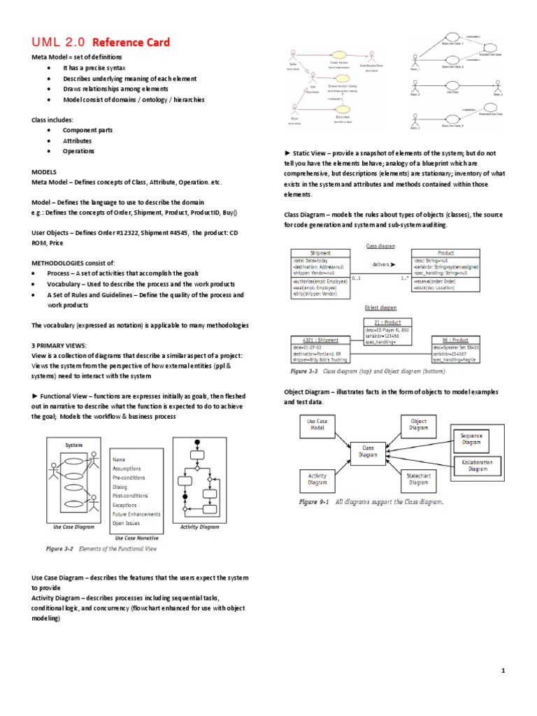 UML Reference Card | PDF | Object Oriented Programming | Business Process