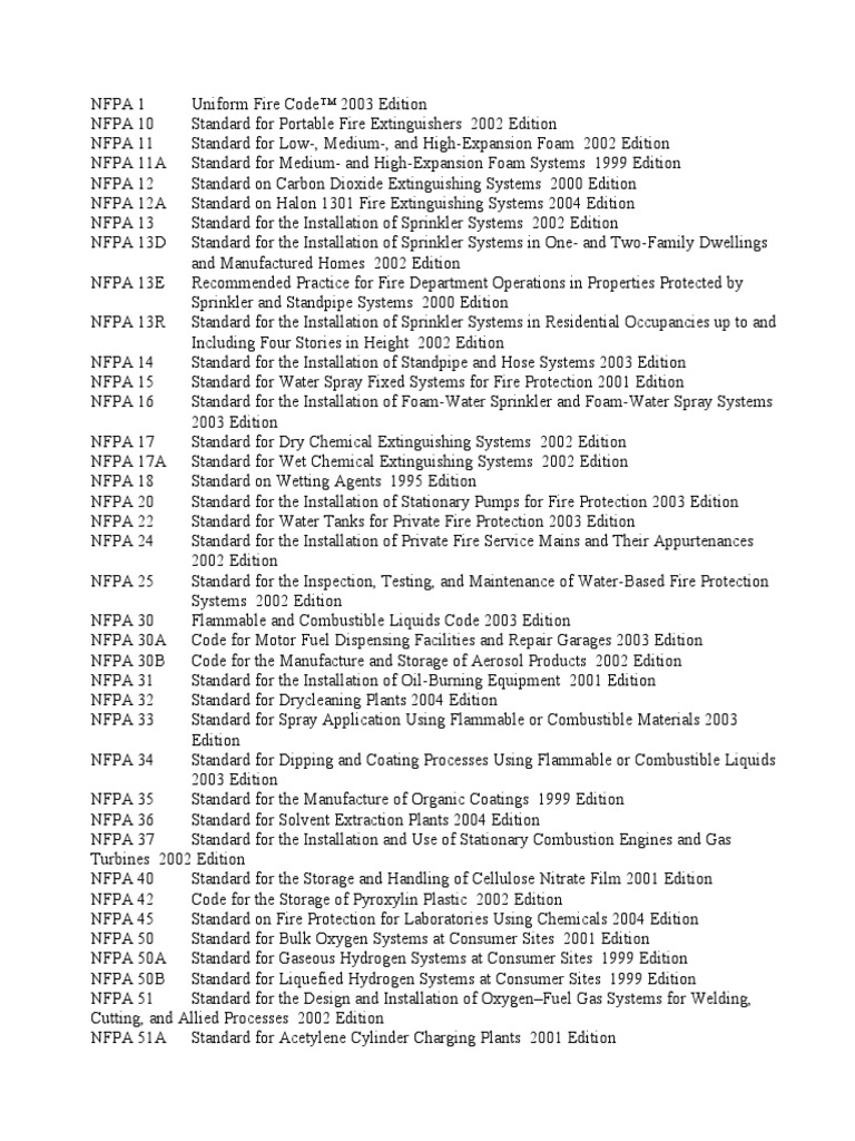 NFPA Fire Code List | Emergency Services | Hazards