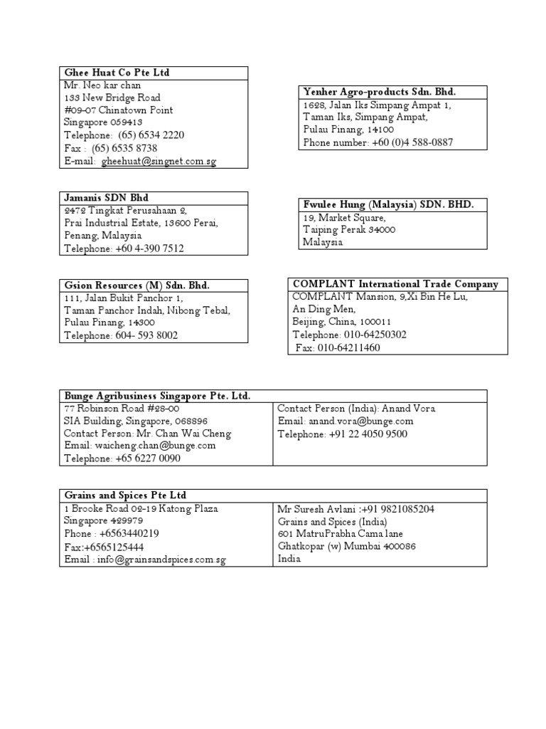 Export Names | PDF | Business | Technology & Engineering