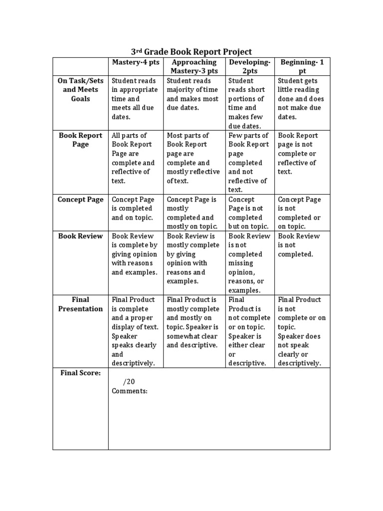 3rd Grade Book Report Project | PDF | Cognition | Communication