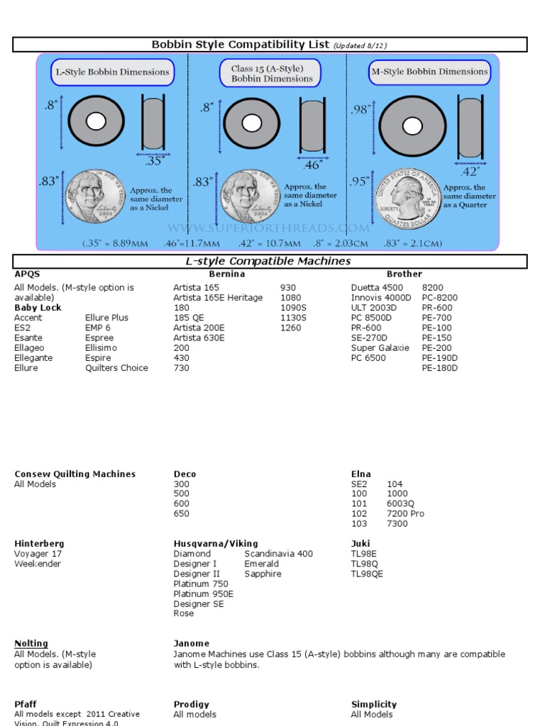 Bobbin Compatibility and Size Guide | PDF