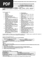 Updated DepEd Administrative Cases Rules of Procedure | PDF | Affidavit | Witness