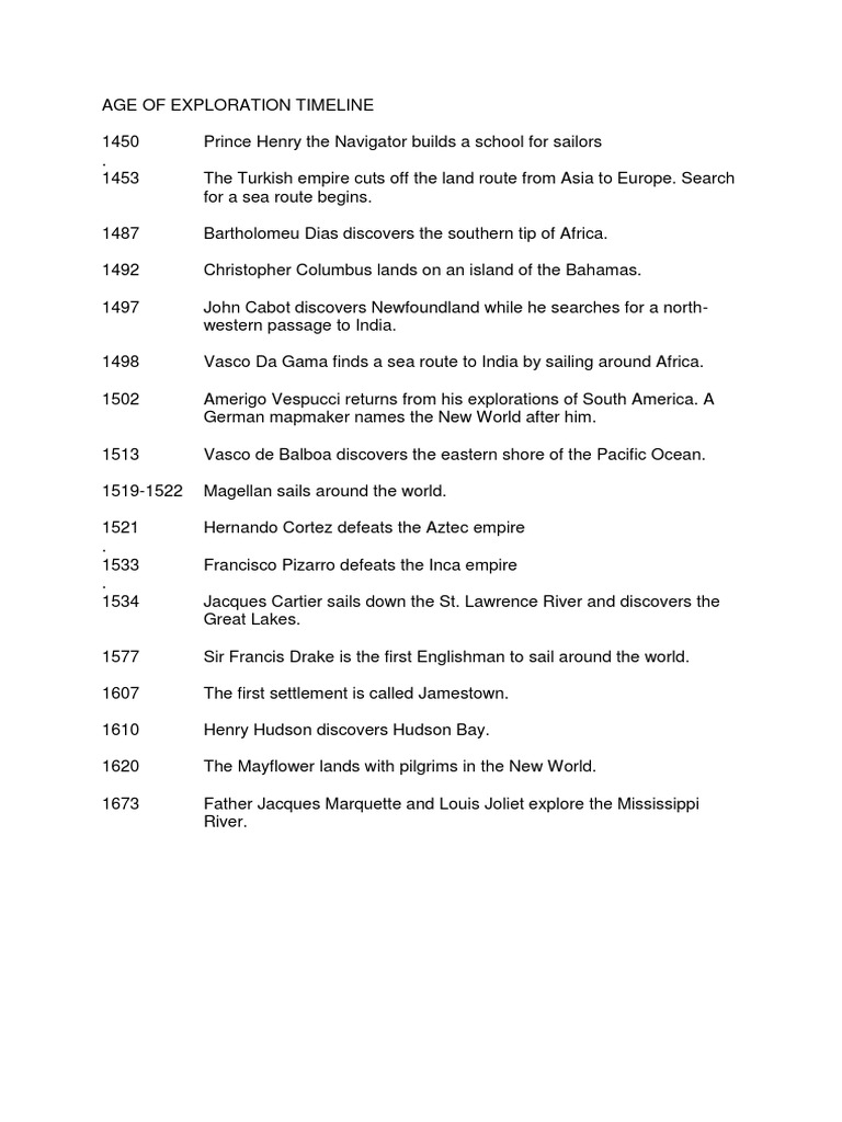 Age of Exploration Timeline | PDF | Age Of Discovery | New World