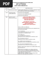 Teks Pengacara Majlis Hi-Tea 2022 | PDF