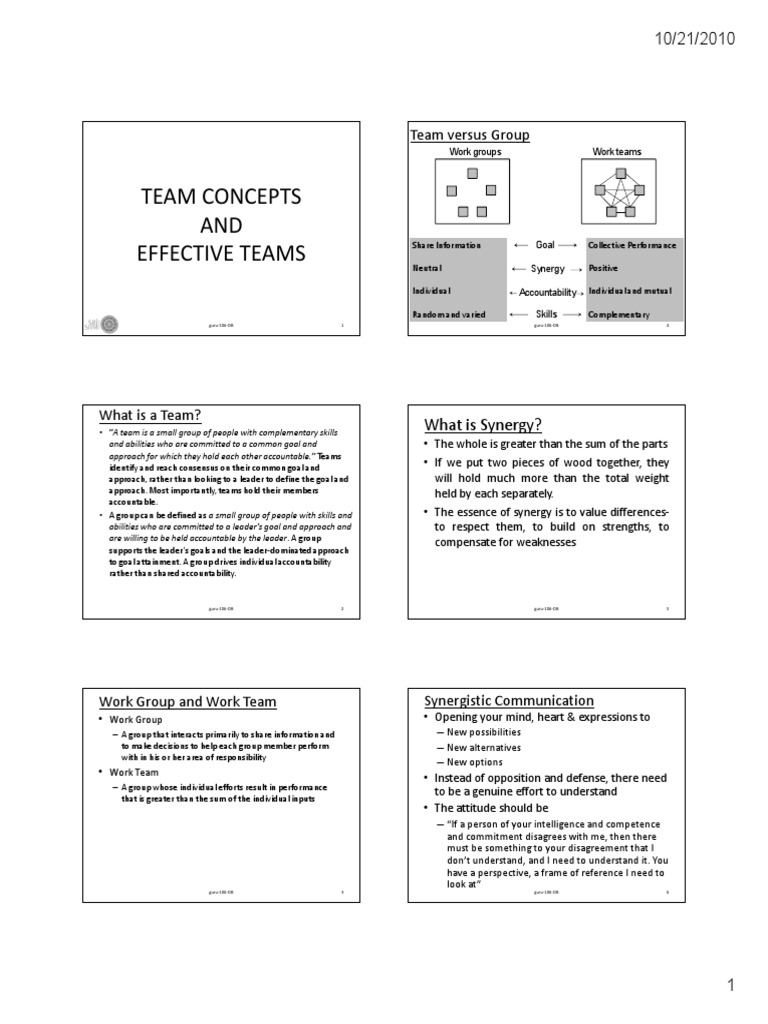 Team Concepts AND Effective Teams | PDF | Leadership | Goal