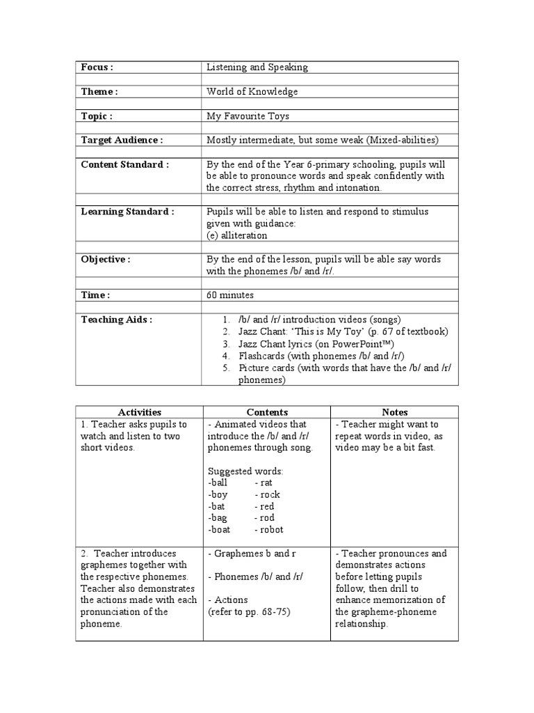 Lesson Plan Phonics Year 1 | PDF | Teaching | Semiotics