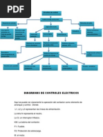 Diagrama de Fuerza y Control | PDF | Corriente eléctrica | Electricidad