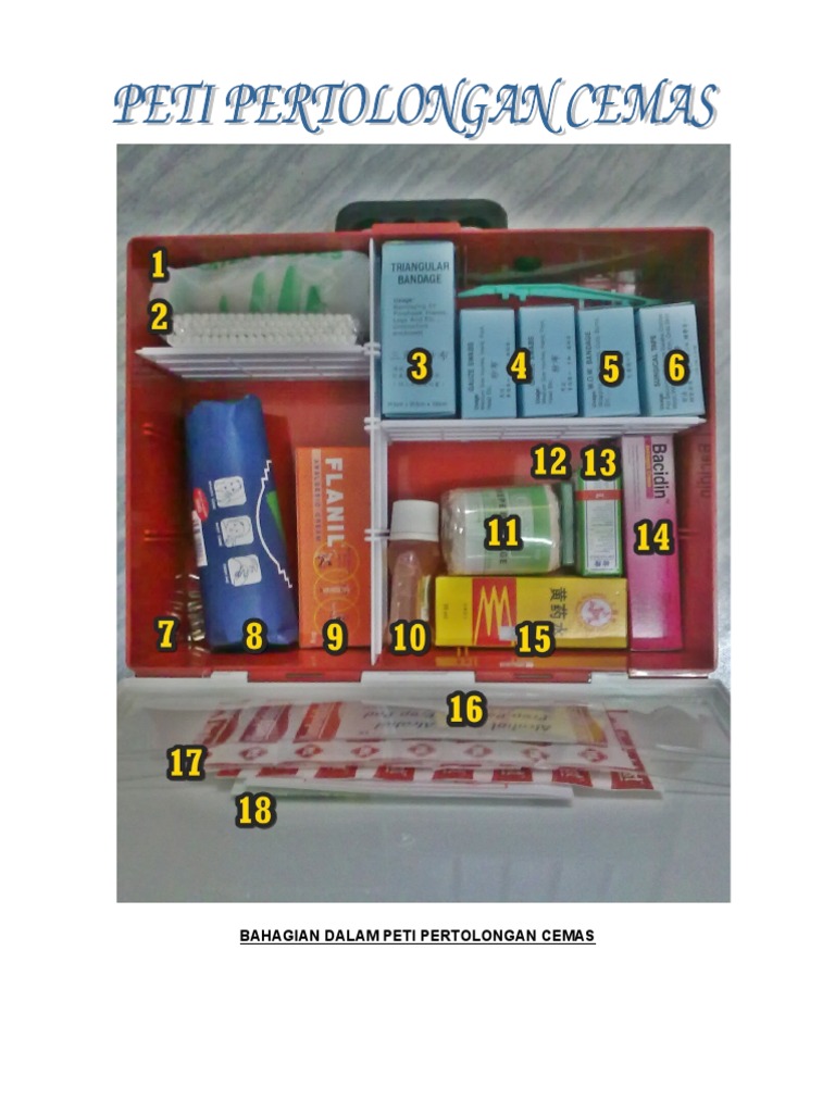 Bahagian Dalam Peti Pertolongan Cemas | PDF
