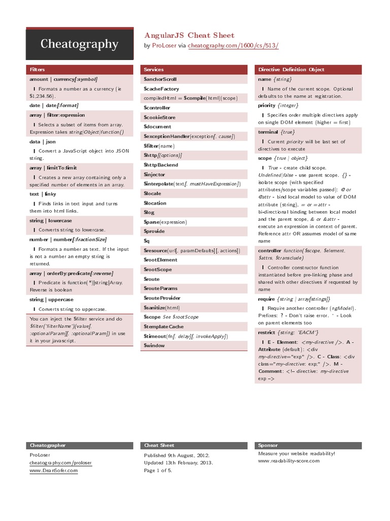 Cheat Sheet AngularJS | PDF | Angular Js | Scope (Computer Science)