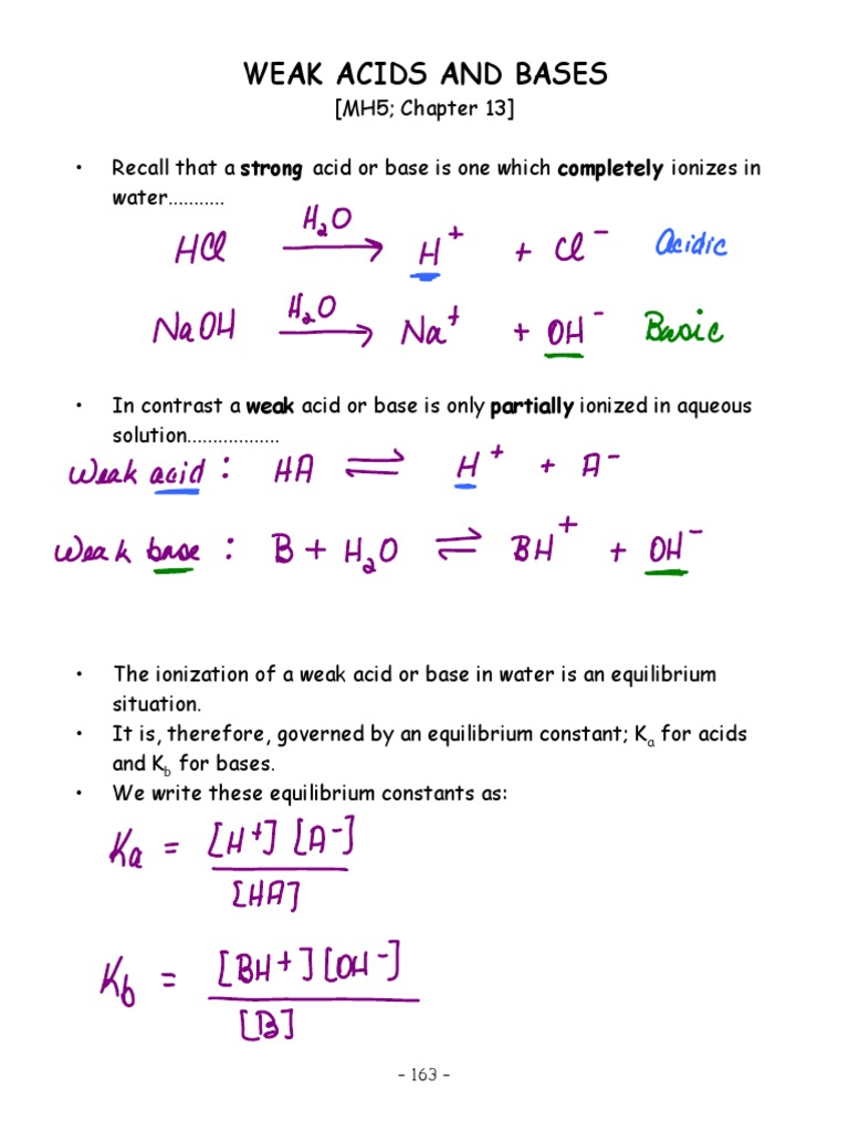 Weak Acid Base Notes | Acid Dissociation Constant | Buffer Solution