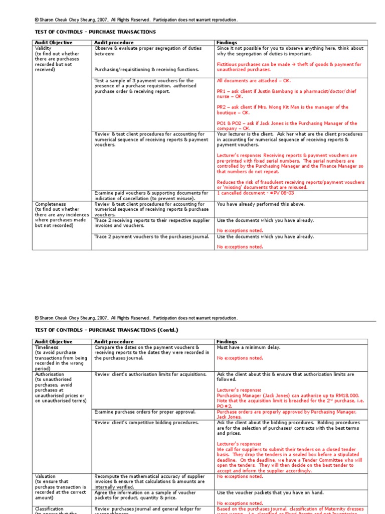 Test of Controls - Purchase Transactions Audit Objective Audit ...
