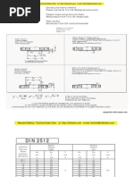 Din 933 87 PDF | PDF