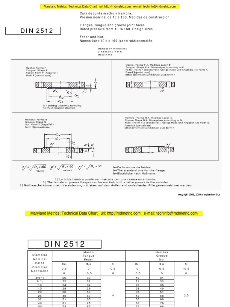 Din 2519 | Engineering | Science